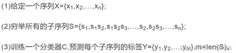 嵌套命名实体识别研究进展论文阅读笔记 csdn博客