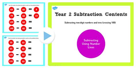 Y Subtracting Digit Numbers Tens Same S Cross Number Line