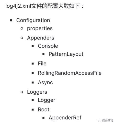 log4j2使用详解