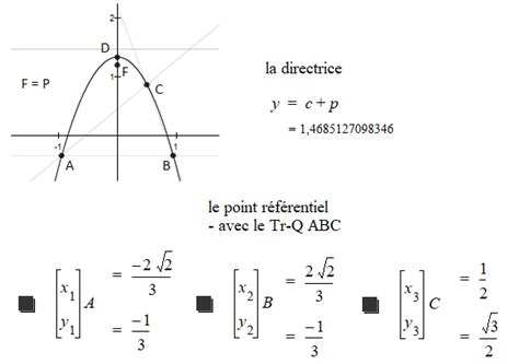 Une Image Contenant Texte Diagramme Ligne Plandescription Générée