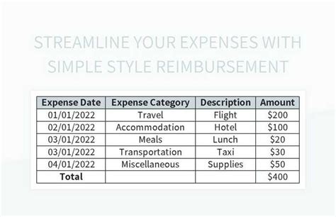 Streamline Your Expenses With Simple Style Reimbursement Excel