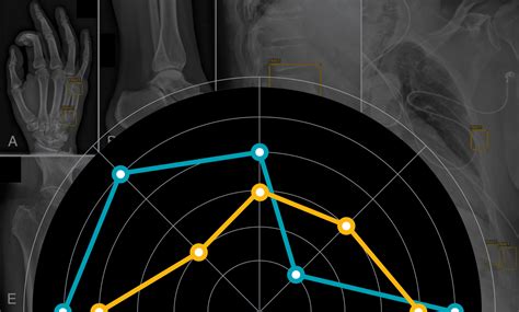 Deepc Blog Can Physicians Be Convinced By The Benefits Of Ai For