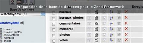 Tutorial Créer Une Application Avec Le Zend Framework 2