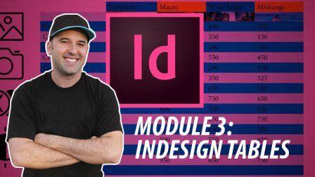 Adobe InDesign The Complete Guide To Tables Complete Guide To Master InDesign Module