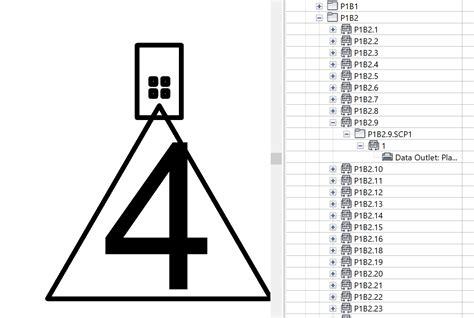 nested families and parameters can t be set controlled read only