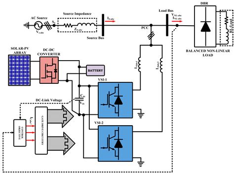 Electronics Free Full Text Combined Dc Link Fed Parallel Vsi Based Dstatcom For Power