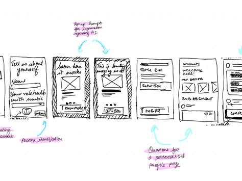 A Fully Designed Mobile Application UI UX Design APP Design Upwork