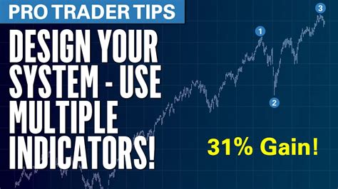 Mastering The Power Of Multiple Indicators Ewo Trader