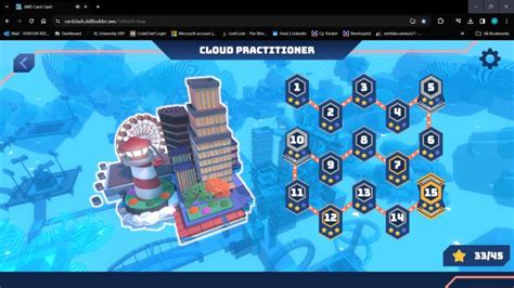 Reethika Venturi On Linkedin Kluniversity Awsskillbuilder Aws Awscardclash