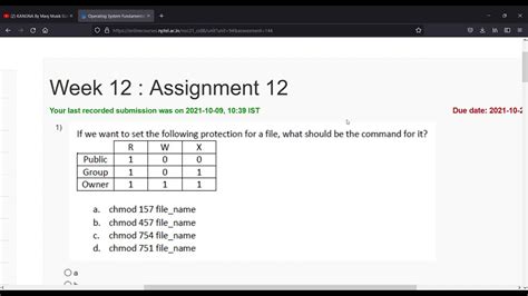 Operating System Fundamentals Nptel Week 12 Assignment 12 Solution Youtube