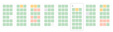 Javascript Увеличение высоты Div вверх при ховере Stack Overflow на русском