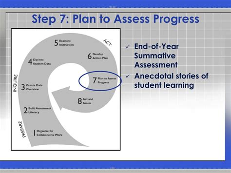 Ppt Data Wise Powerpoint Presentation Free Download Id1762965