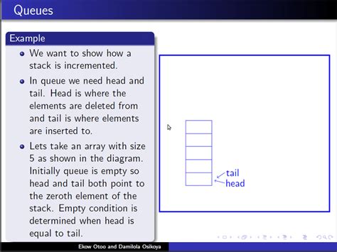 Queue Implementation Arrays Download Scientific Diagram