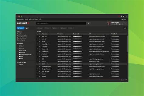 Top 6 Best Password Managers For Linux 2024