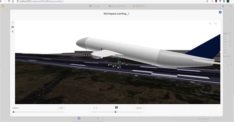 Modelon On Linkedin Effortlessly Simulate Visualize And Analyze A