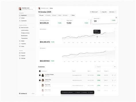 Draggable Cards — Untitled Ui By Jordan Hughes® On Dribbble
