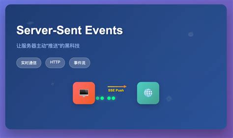 还用websocket？这才是实时消息推送的正确姿势！轻量好用~ Csdn博客