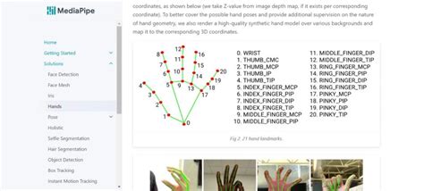 Python Computer Computervision Mediapipe M Farhan Fahrezi