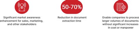 Infinit Automate Streamlining News Article Extraction For Enhanced