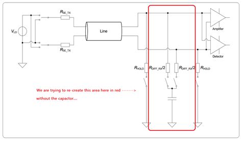 Lvds Switchable Termination Raskelectronics