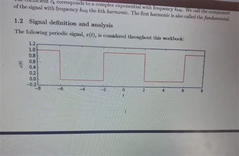 These Tasks Involve Writing Code Or Modifying