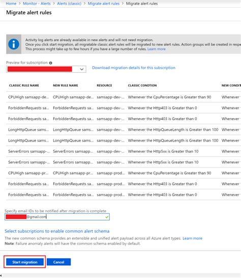 Migrating Classic Azure Alerts To New Alerts Sam Learns Azure