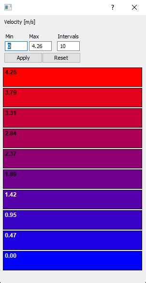 Details On Visualization Filter Knowledge Base Revit Linear