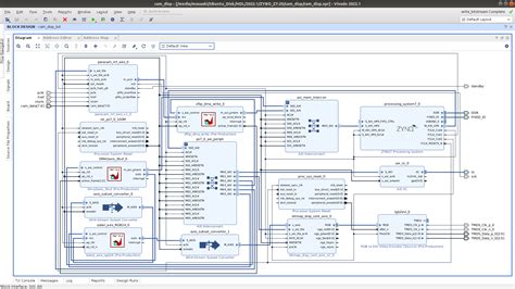 Pynq で動作する Zybo Z7 20 用カメラ画像表示システムにソーベル・フィルタを追加する1 Fpgaの部屋