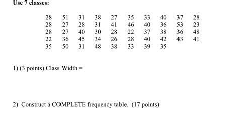 Solved Complete Frequency Table Relative Frequency