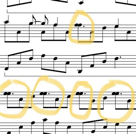 What Is This Notation Same Note Side By Side Rpiano