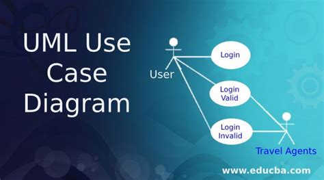 UML Use Case Diagram Guidelines On Use Case Diagram