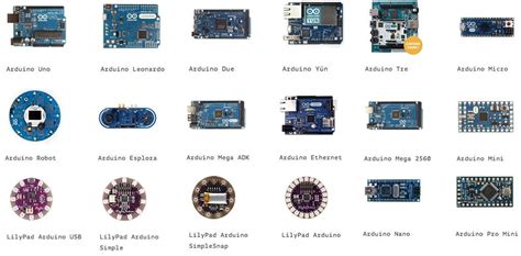 Arduino Types
