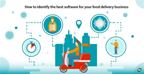 How To Find The Best Software For Your Food Delivery Business