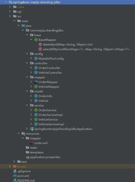 Mysql从入门到精通【实践篇】之使用sharding Jdbc 分库分表详解sharding Jdbc 文档 Csdn博客