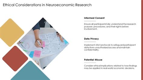 Dorsolateral Prefrontal Cortex Neuroeconomics Ppt Sample Acp Ppt Example