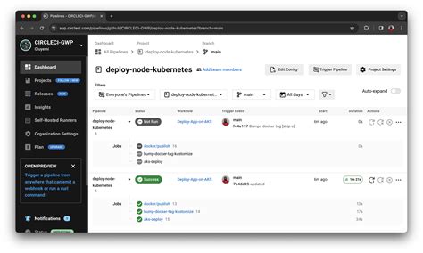Deploying To Kubernetes With Cicd Circleci