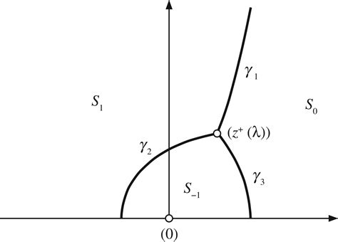 Uniform Asymptotic Expansions For The Whittaker Functions Mκ μ Z And Wκ μ Z With μ Large
