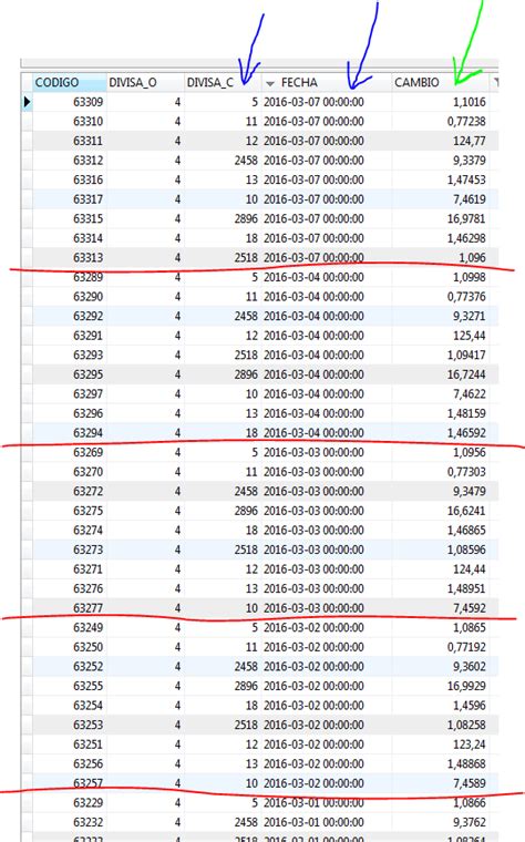 Sql Oracle Inner Query With 2 Or More Relatedpaired Container Query