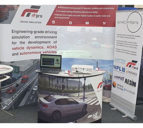 Rfpro On Linkedin Adas Autonomousvehicles Vehicle Perception Autosensbrussels…