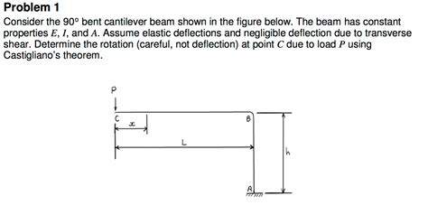Solved Consider The 90degree Bent Cantilever Beam Shown In