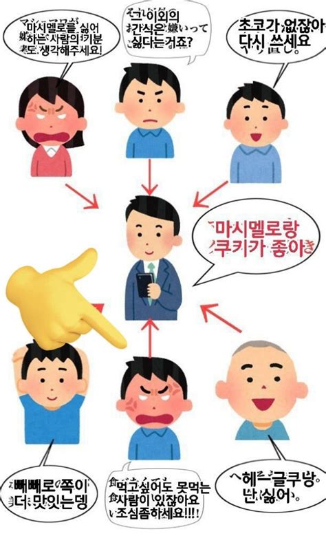 뭐하지 On Twitter 인용에 이거 졸라 많음