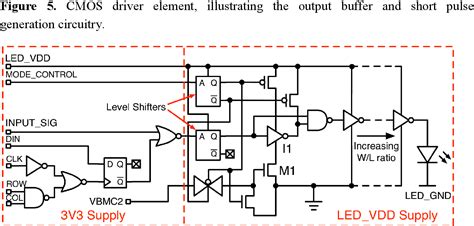 Figure 1 From A Cmos Time Resolved Fluorescence Lifetime Analysis Micro System Semantic Scholar