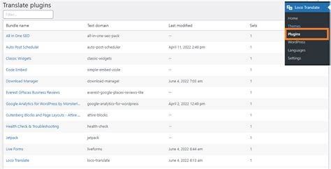 Translate WordPress Plugin To Your Language How To WordPress Download Manager