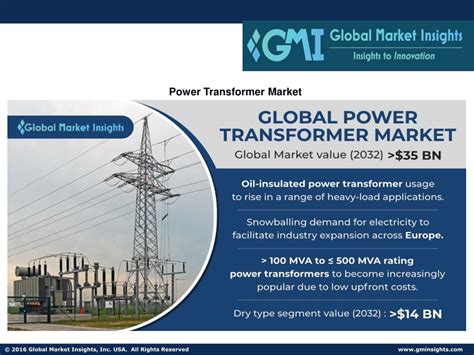 Ppt Power Transformer Market Top Trends Future Analysis And Forecast 2023 2032 Powerpoint