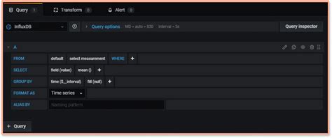 Kibana Vs Grafana An In Depth Comparison Of Two Platforms