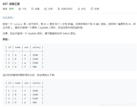 Sql性别字段反转技巧 Csdn博客