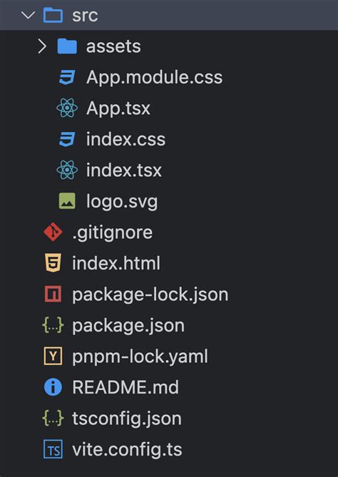 Установка Solid ⚡️ Solid с примерами кода