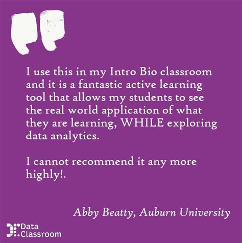 Dataclassroom On Linkedin Dataclassroom U