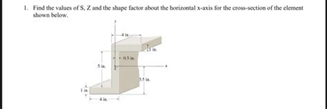Solved Find The Values Of S Z And The Shape Factor About Chegg
