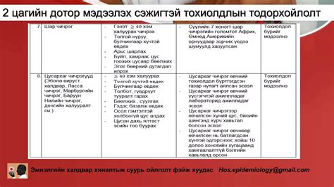 ЭМС ын А 527 тоот тушаал Халдварт өвчний тохиолдлыг тандах журам батлах тухай Pptx